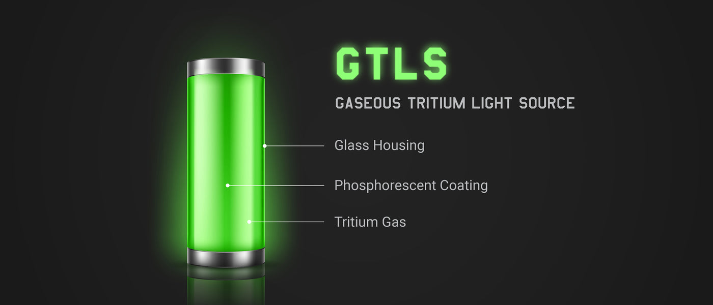 About Tritium - RGMT